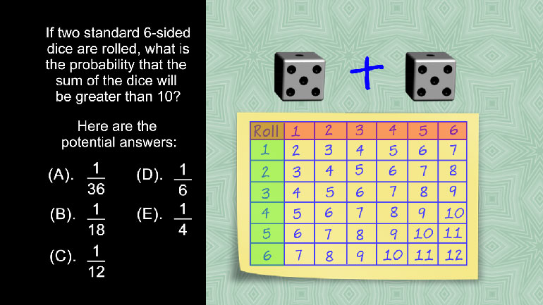 Basic Probability Video Shmoop